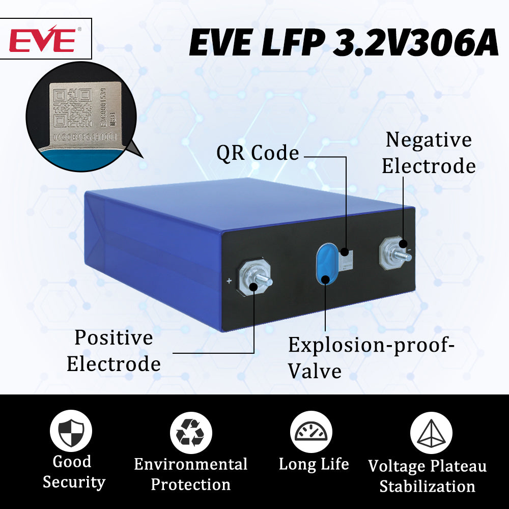 EVE 306Ah MB30 LiFePO4 LF306 Battery Grade A Rechargeable Prismatic Ce – SeLian Energy